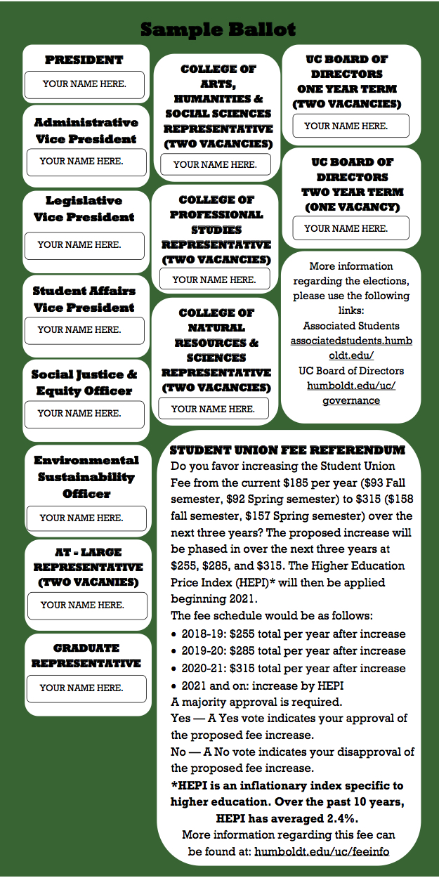 ad – The Lumberjack